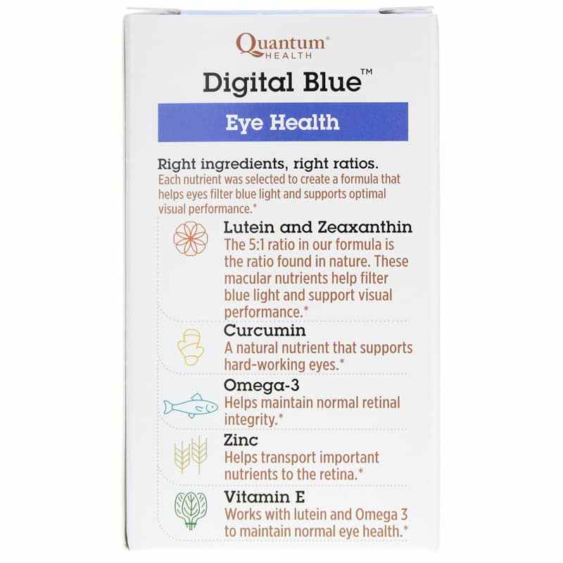 Digital Blue Eye Health, Quantum Health – Natural Healthy Concepts