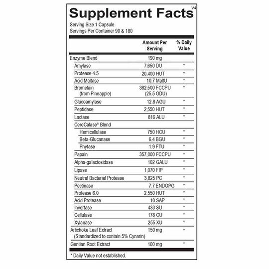Digestzyme-V, Ortho Molecular