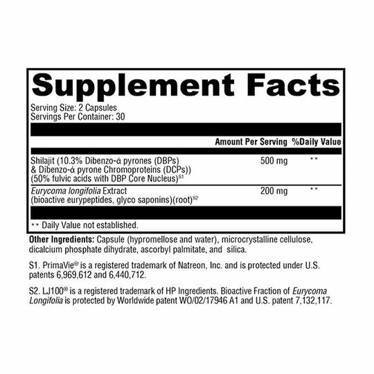 TestoPlex Plus, Xymogen